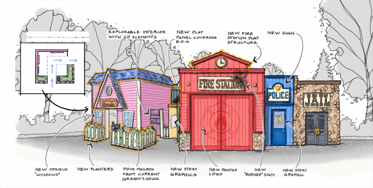 Looney Tunes Land to debut at Six Flags Magic Mountain by summer 2026 ...